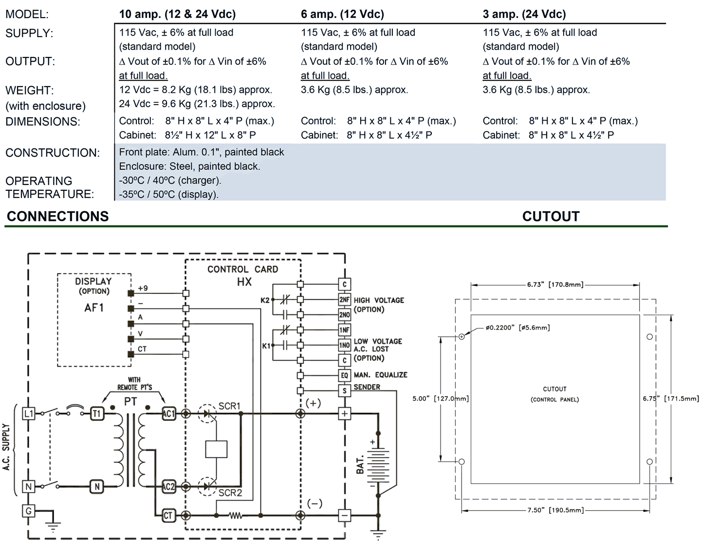 Enertec inc. | Products